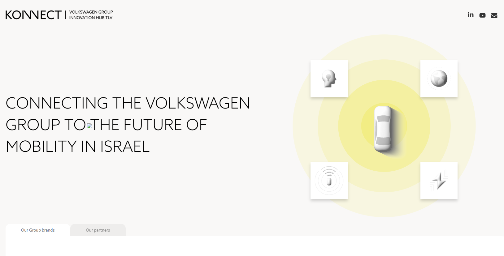 August 2024: Future Mobility Days 2024 - Konnect with the Volkswagen Group ltd